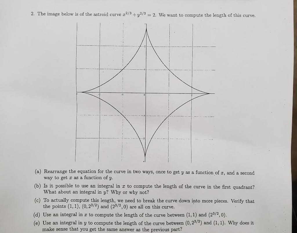 Solved 2. The image below is of the astroid curve | Chegg.com