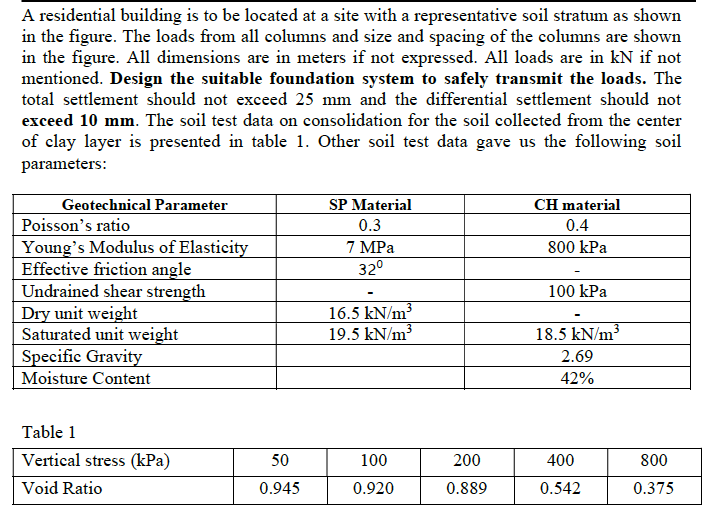 Design pile foundation and show the complete | Chegg.com