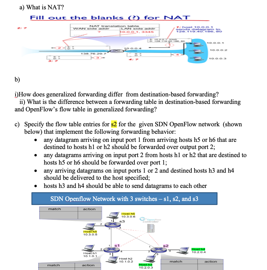 Solved a) What is NAT? Fill out the blanks (C) for NAT NAT | Chegg.com