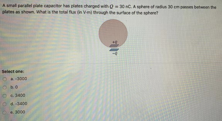 Solved A small parallel plate capacitor has plates charged | Chegg.com