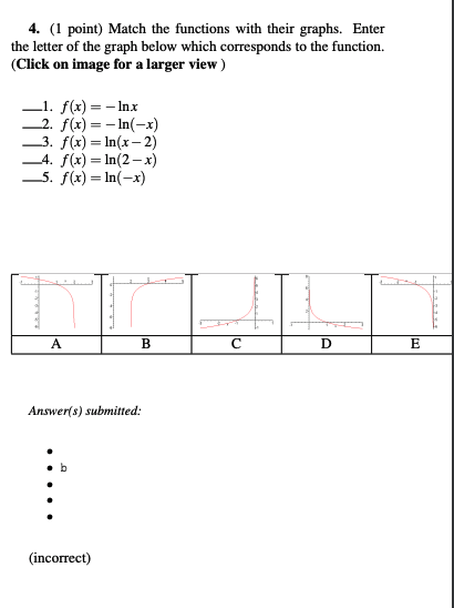Solved 4. (1 point) Match the functions with their graphs. | Chegg.com