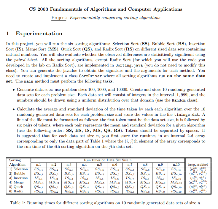 CS 2003 Fundamentals of Algorithms and Computer | Chegg.com