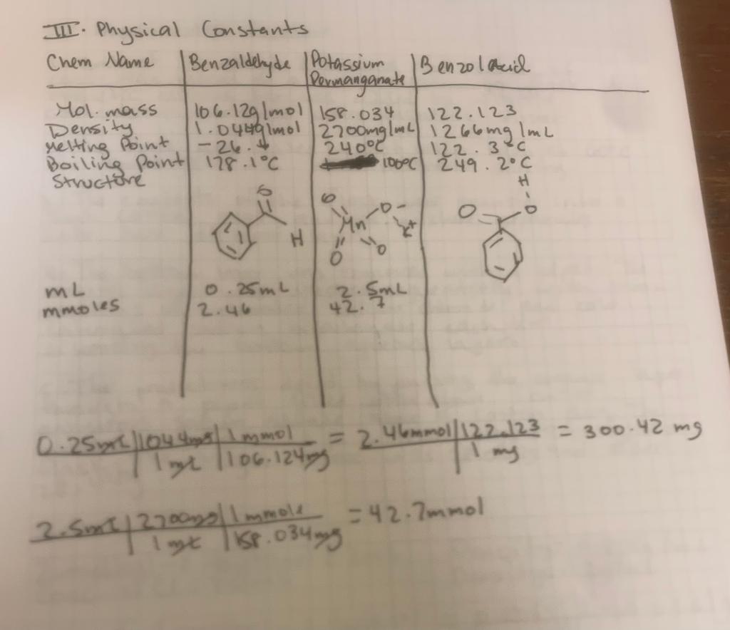 Solved Title of the experiment: Oxidation of Benzaldehyde to | Chegg.com