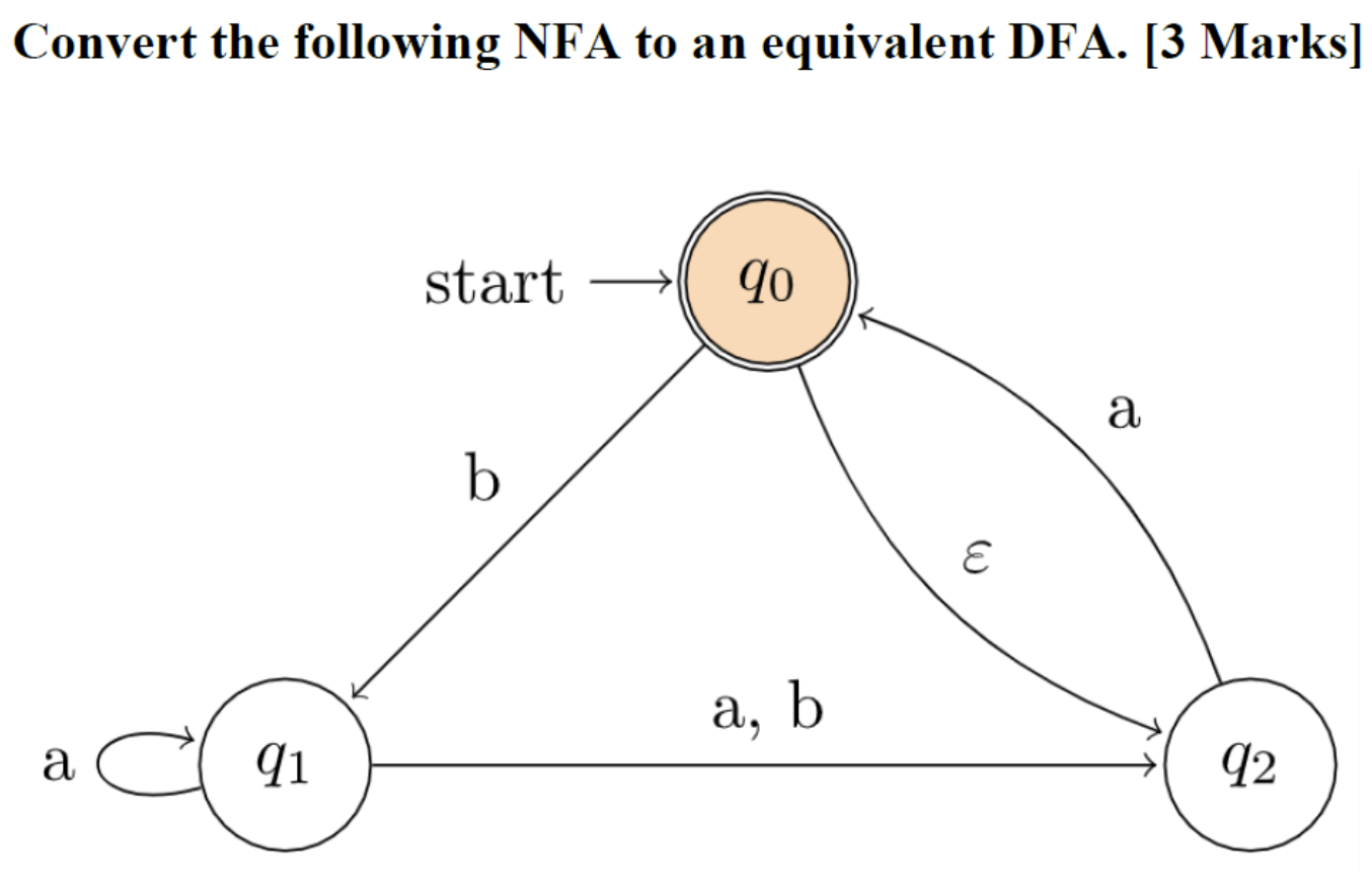 Solved Convert the following NFA to an equivalent DFA. [3 | Chegg.com