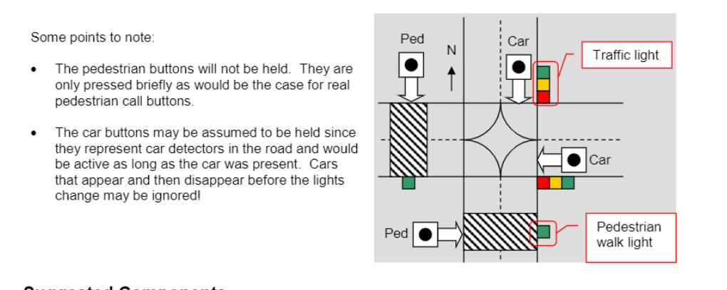 Solved Exercise This design exercise is the creation of a | Chegg.com