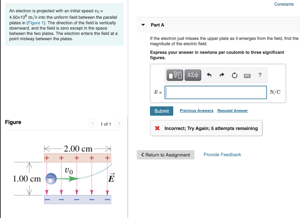 Solved Constants An electron is projected with an initial | Chegg.com