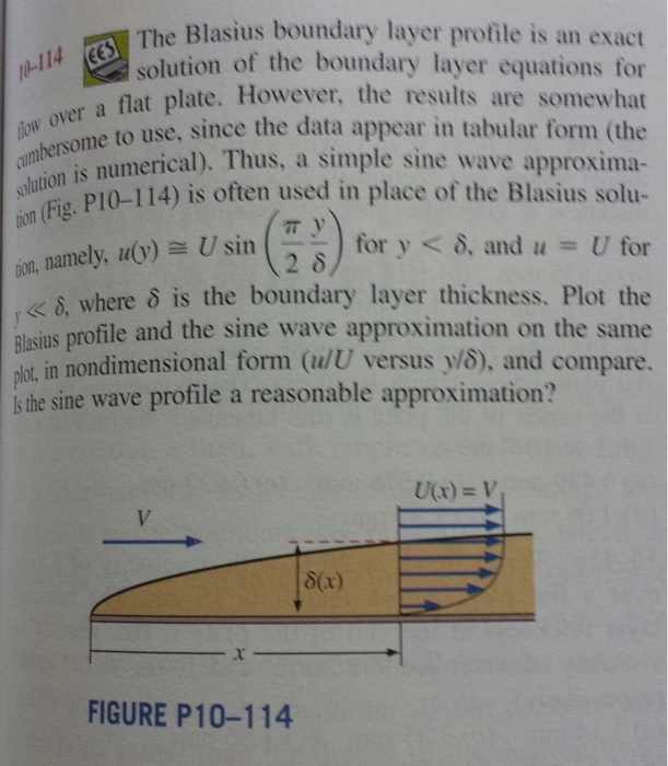 Solved The Blasius boundary layer profile is an exact | Chegg.com
