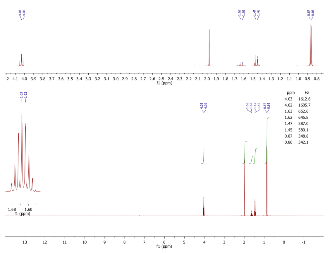 Solved The chemical formula is C7H14O2. Please provide the | Chegg.com