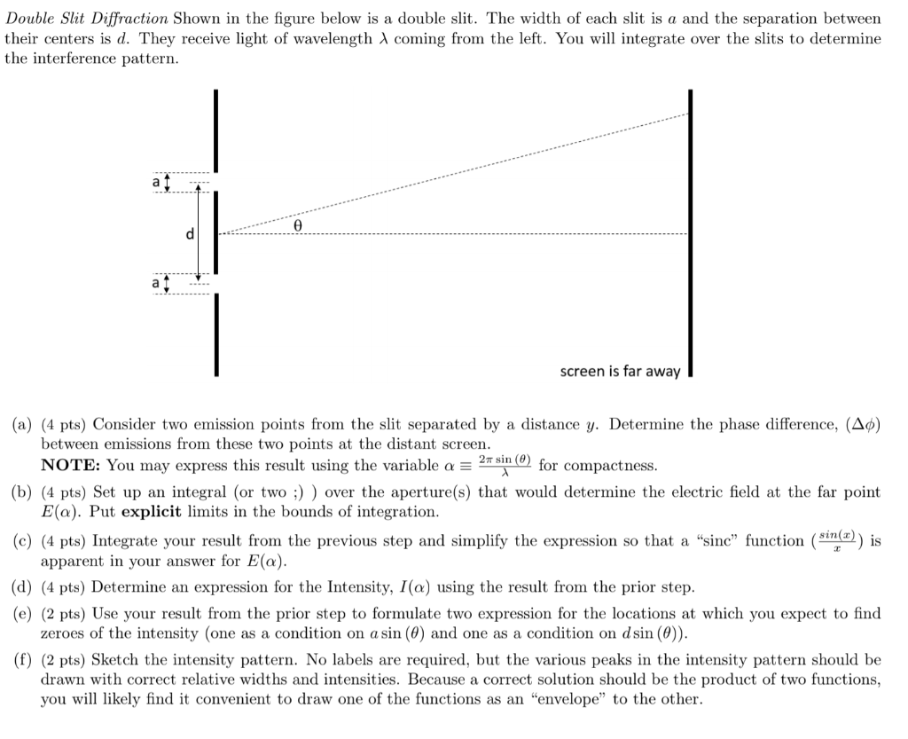 Solved Geometrical Optics Shown in the figure below is a | Chegg.com