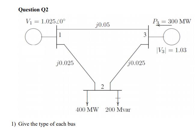 1-For E1 =1.1pu, calculate the module of I1 , |𝐼1| | Chegg.com