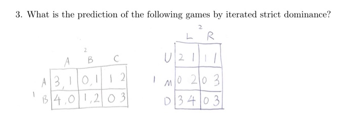 Solved What is the prediction of the following games by | Chegg.com