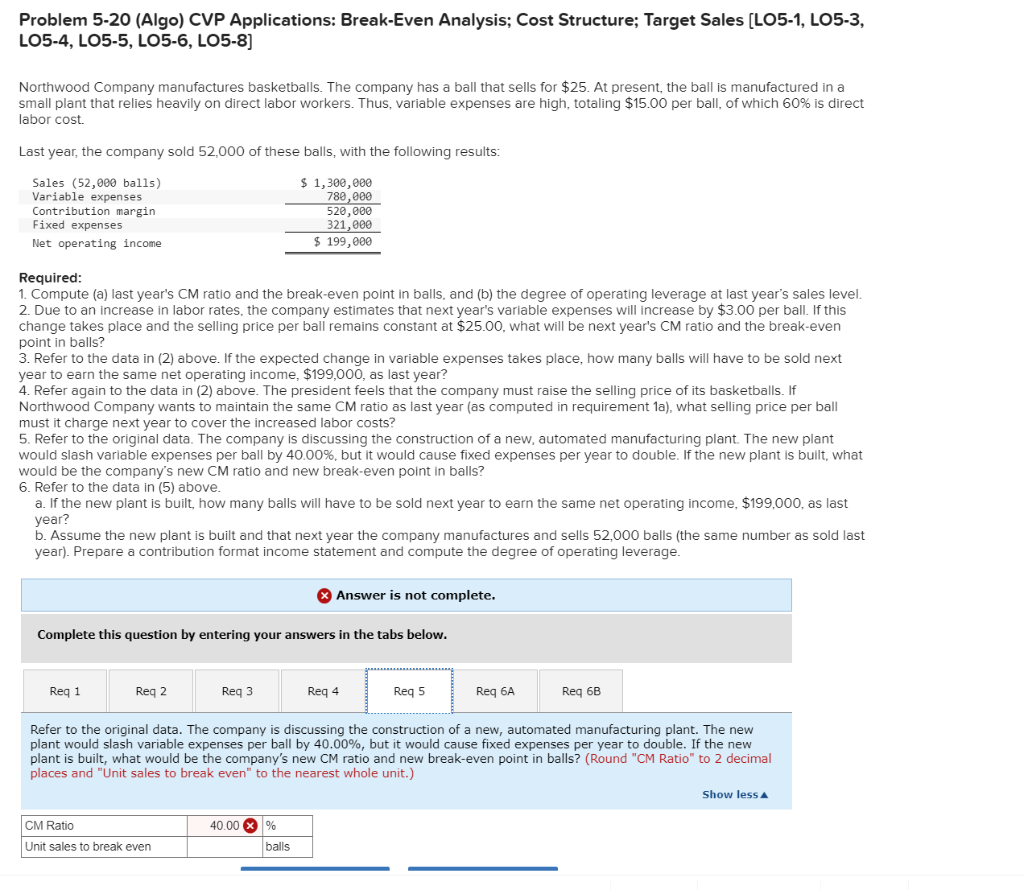 Solved Problem 5-20 (Algo) CVP Applications: Break-Even | Chegg.com