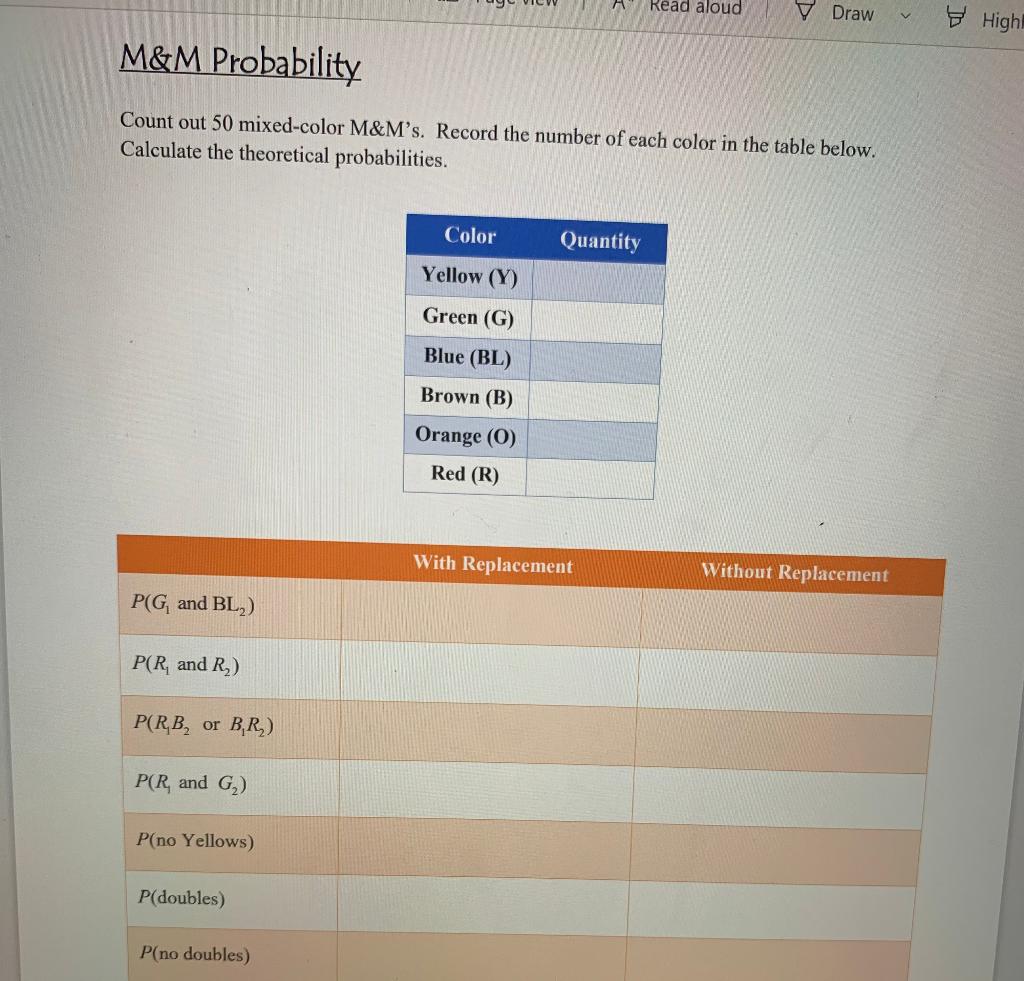 Read aloud y Draw High! M&M Probability Count out 50 | Chegg.com