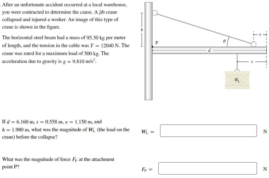 Solved After an unfortunate accident occurred at a local | Chegg.com