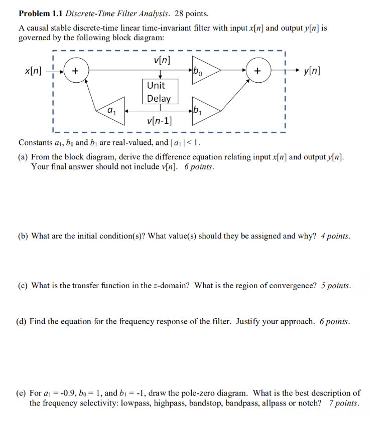 Solved Problem 1.1 Discrete-Time Filter Analysis. 28 points. | Chegg.com