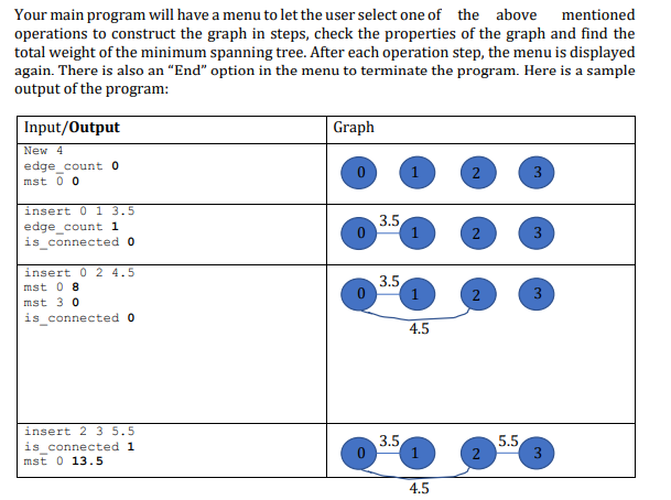 Solved Problems Project 2 aims to assist you to understand | Chegg.com
