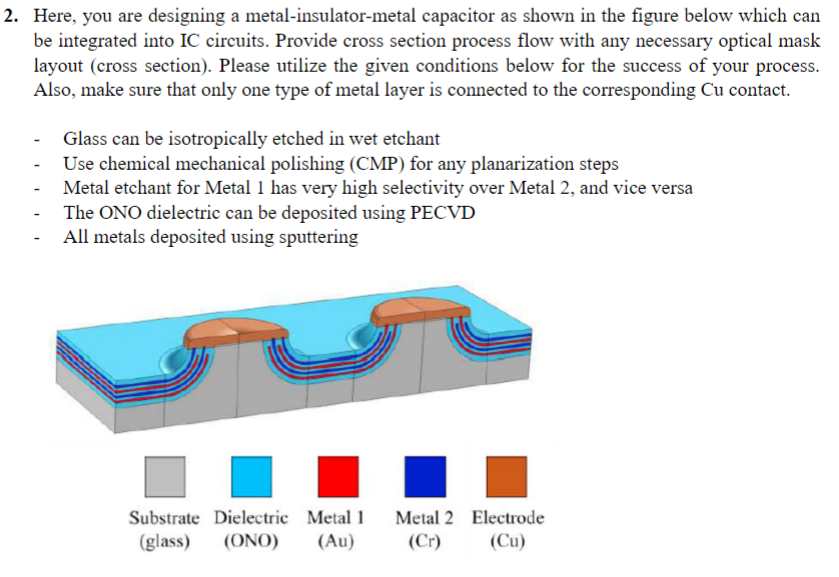 Solved Here, you are designing a metal-insulator-metal | Chegg.com