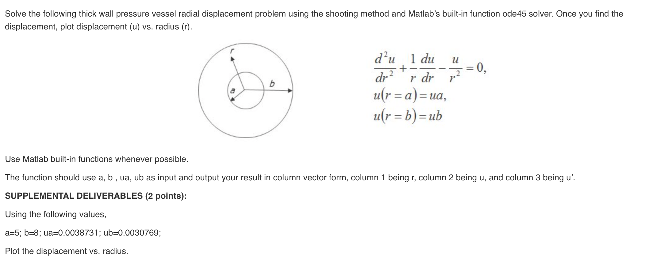 Solved Solve the following thick wall pressure vessel radial | Chegg.com