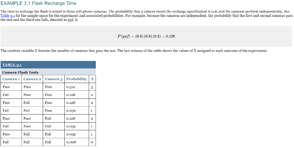 Solved EXAMPLE 3.1 Flash Recharge Time The time to recharge | Chegg.com