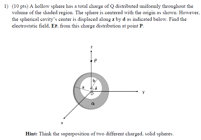 Solved 1) (10 pts) A hollow sphere has a total charge of Q | Chegg.com