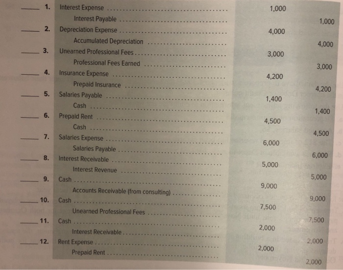 Solved For each of the following journal entries 1 through | Chegg.com