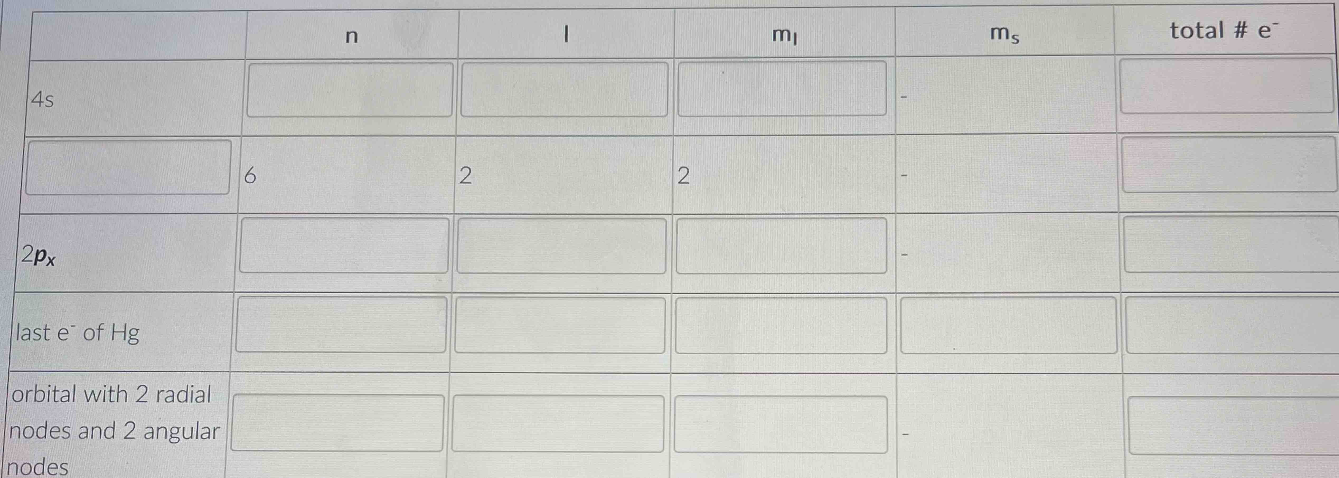 Solved Please help complete the table! | Chegg.com