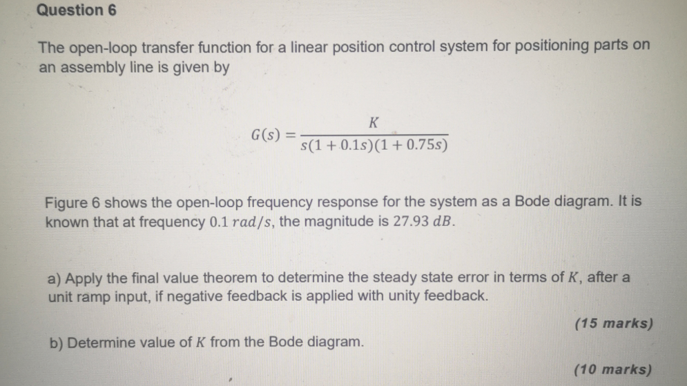 Solved Question 6 The open-loop transfer function for a | Chegg.com