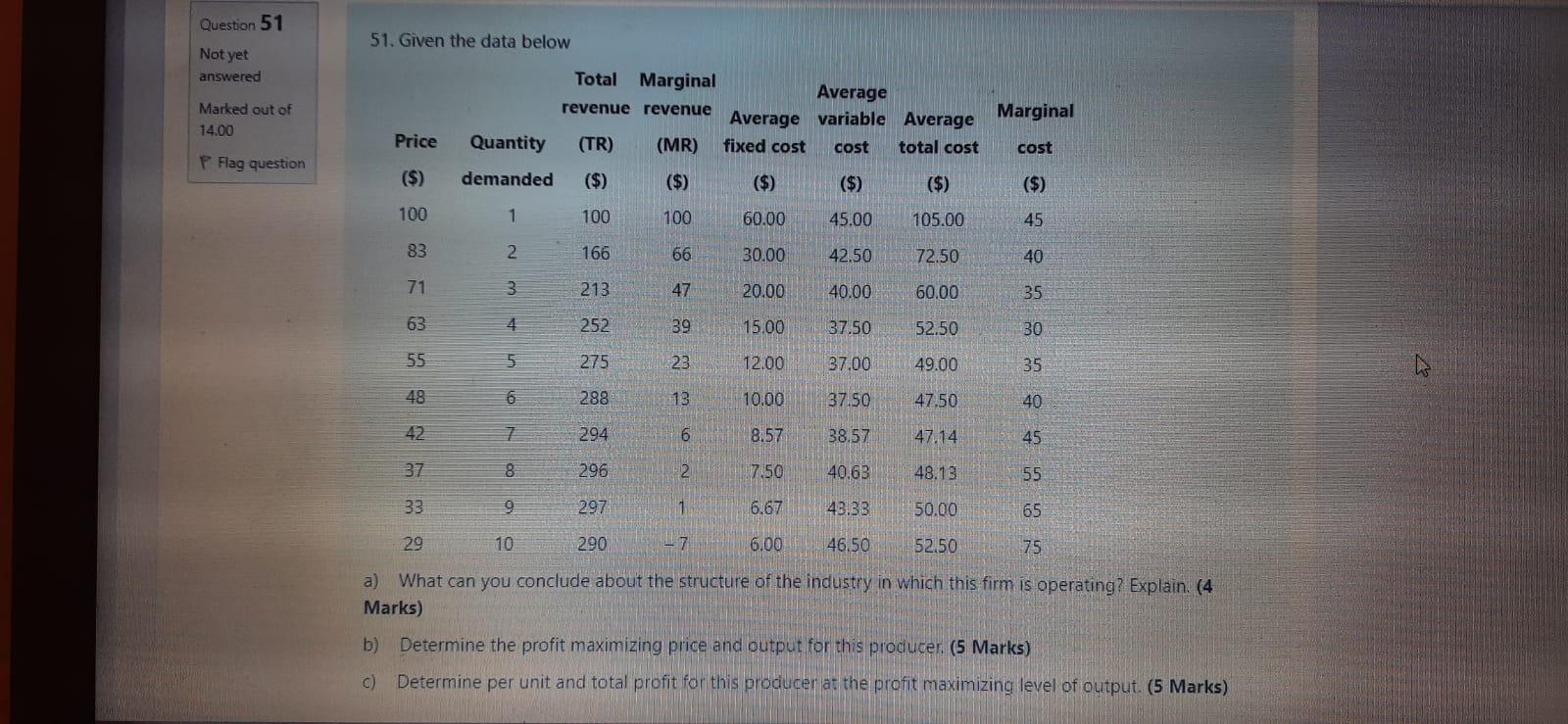 Solved 51. Given the data below a) What can you conclude | Chegg.com