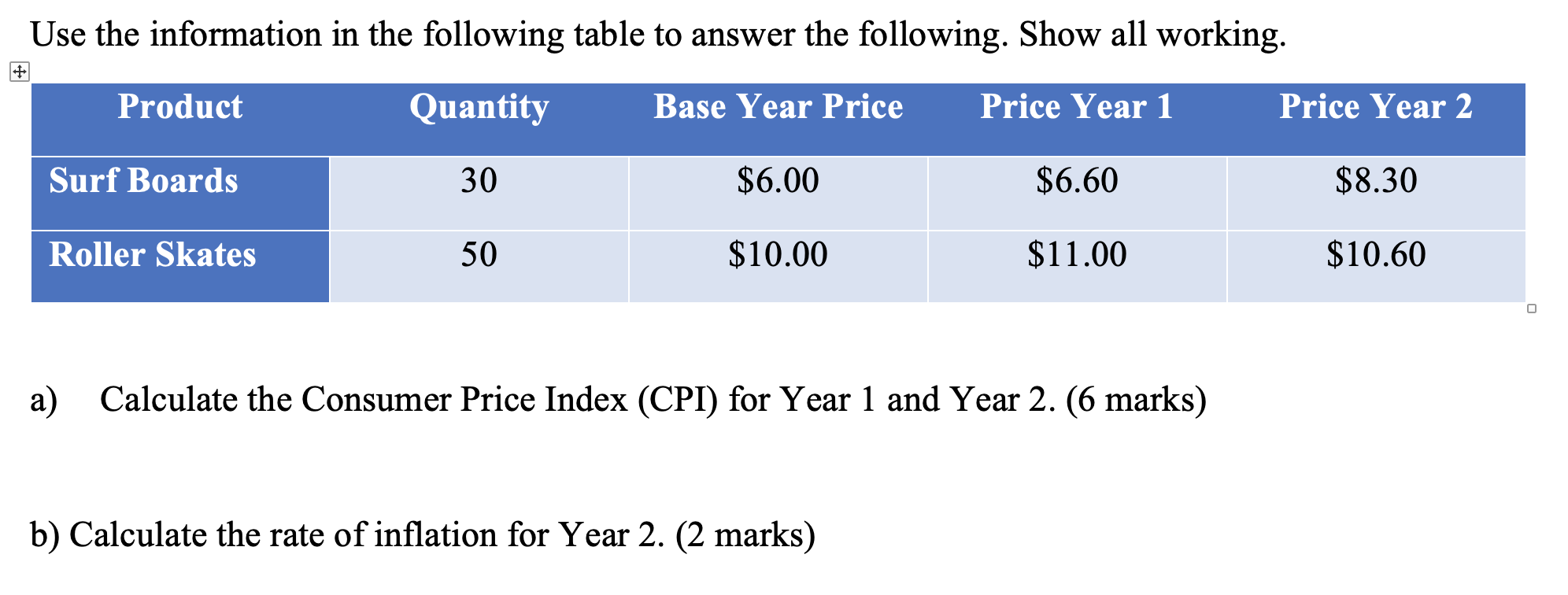 Solved Use the information in the following table to answer | Chegg.com