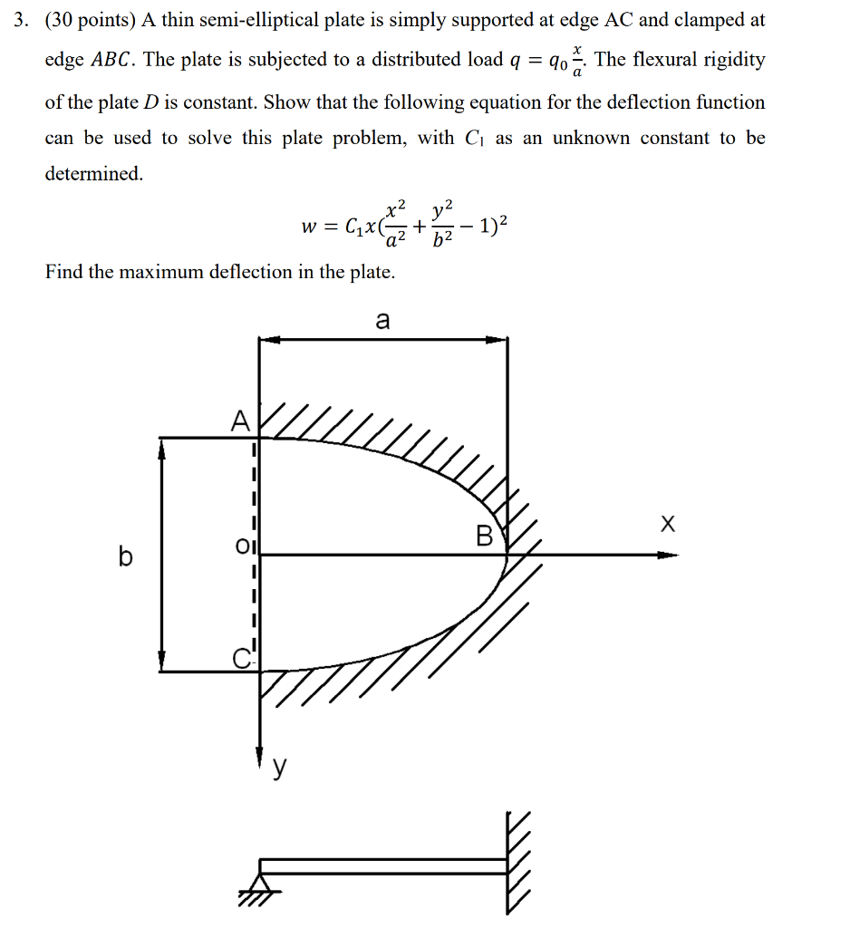 3. (30 points) A thin semi-elliptical plate is simply | Chegg.com