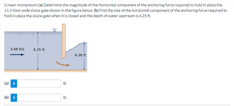 Solved Determine the magnitude of the horizontal component | Chegg.com