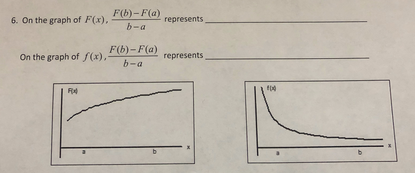 Solved Assume F'(x) = f(x) and the Fundamental Theorem of | Chegg.com Solved Assume F'(x) = f(x) and the Fundamental Theorem of | Chegg.com