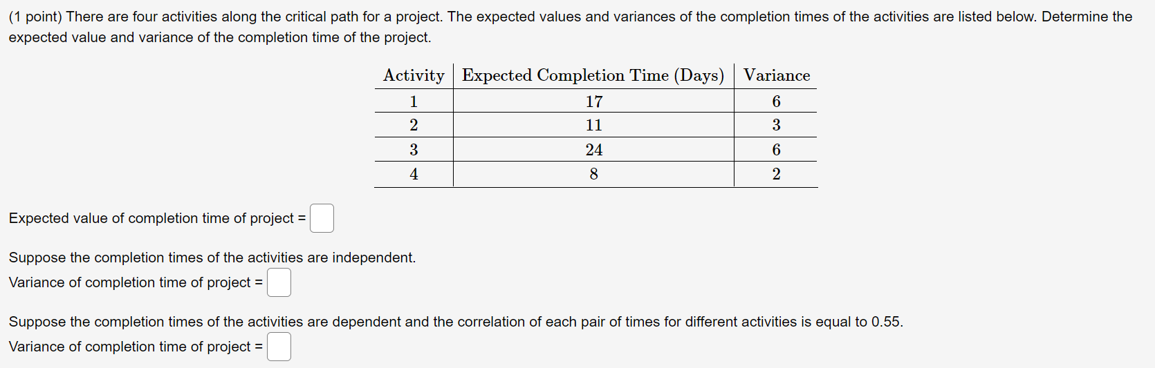 Solved Expected value of completion time of project = | Chegg.com