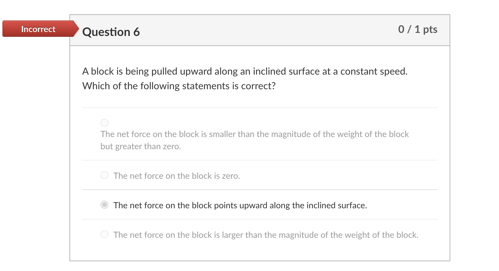 Solved A block is being pulled upward along an inclined | Chegg.com