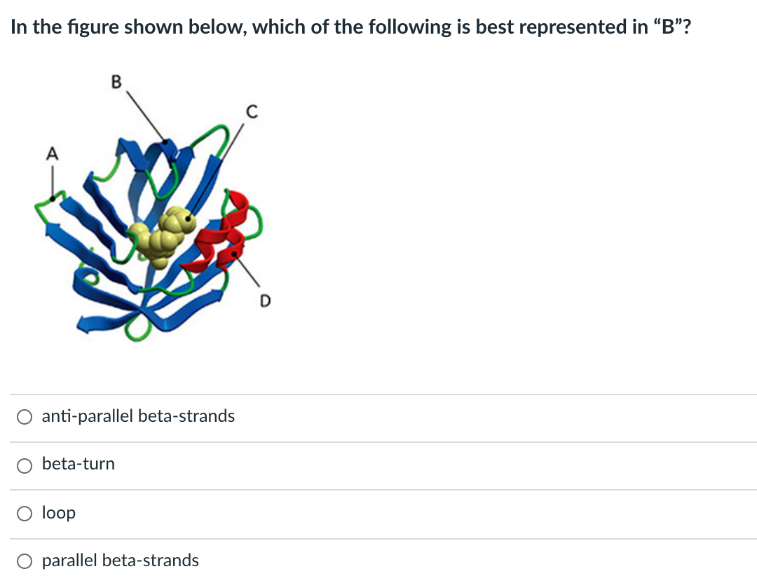 Solved In the figure shown below, which of the following is | Chegg.com