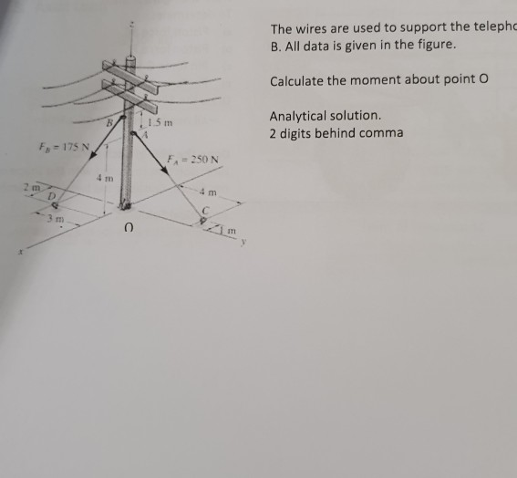 Solved The wires are used to support the telephe B.All data | Chegg.com