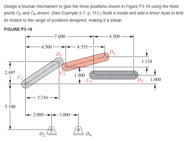 Solved Design a fourbar mechanism to give the three | Chegg.com