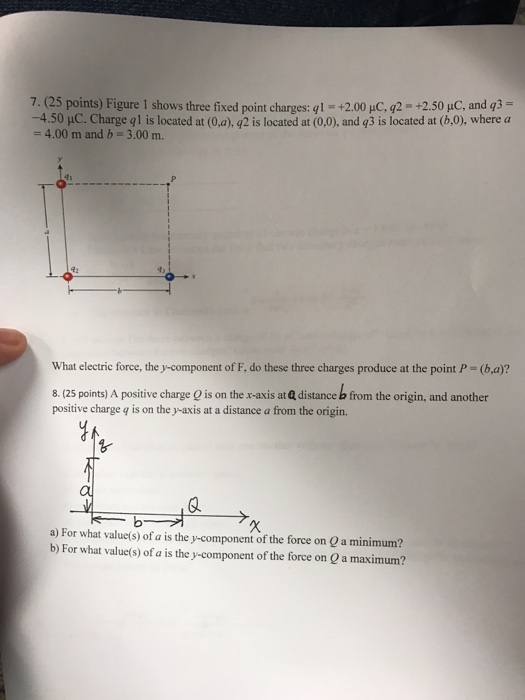 Solved Shows three fixed point charges, q1 = +2.00 mu C.q2 = | Chegg.com