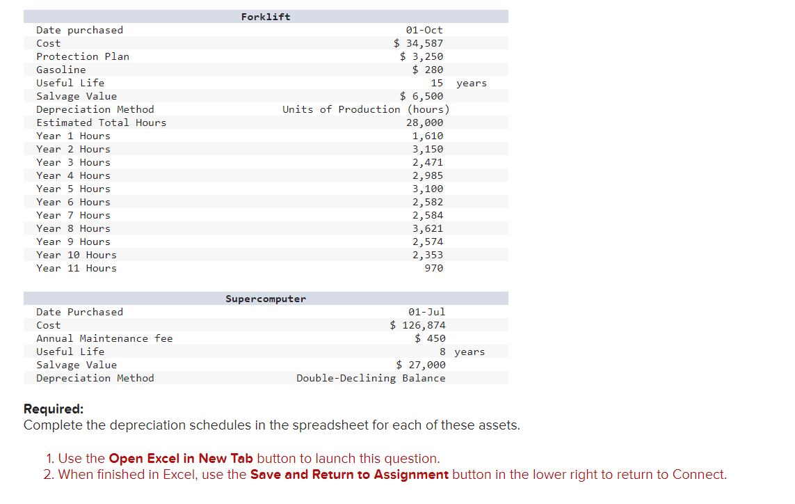 IE8-1 Computing the Acquisition Cost, Identifying | Chegg.com