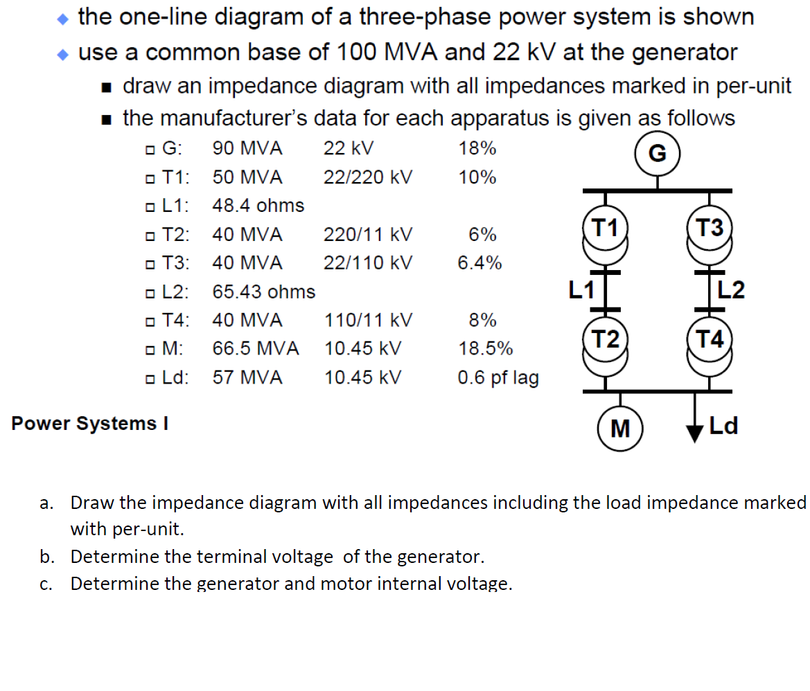 Solved the one-line diagram of a three-phase power system is | Chegg.com