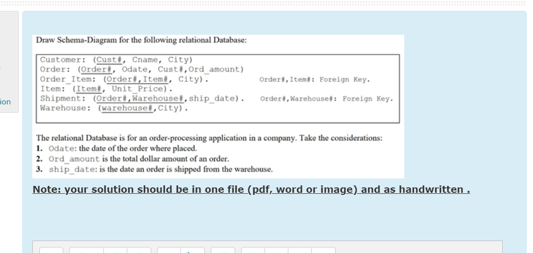 How To Draw Schema Diagram