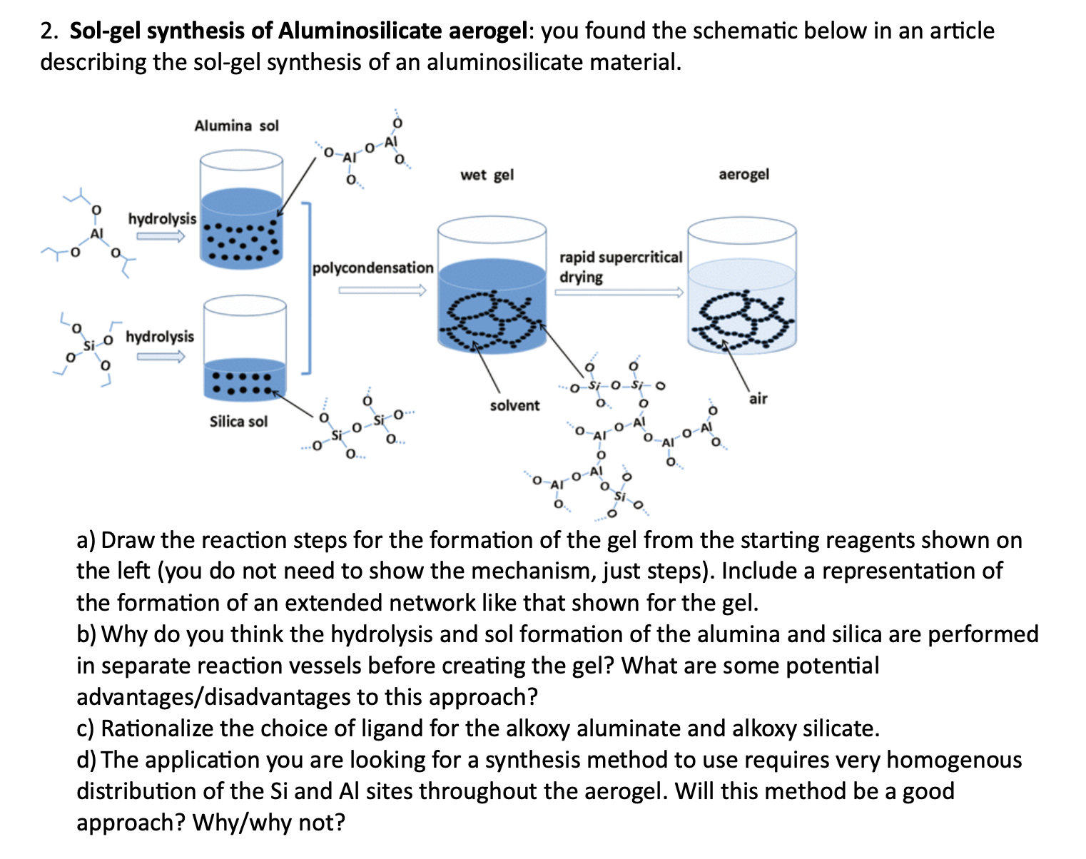 2. ﻿Sol-gel synthesis of Aluminosilicate aerogel: you | Chegg.com