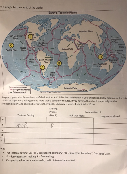 Solved s a simple tectonic map of the world: Earth's | Chegg.com