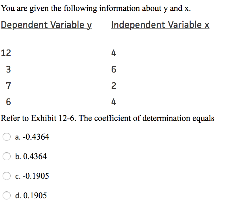 Solved You Are Given The Following Information About Y And