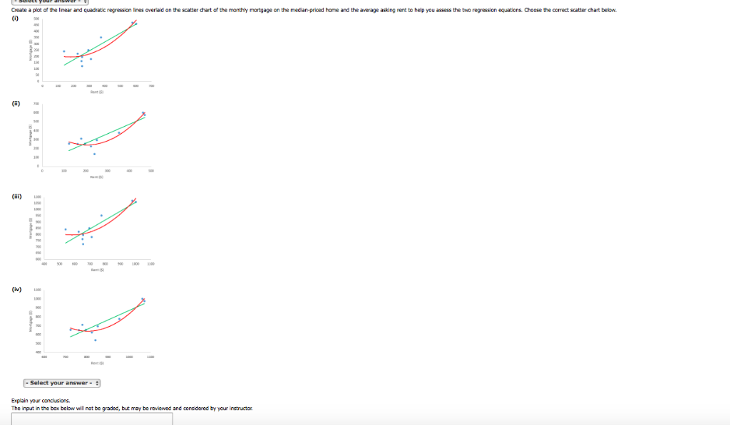 Solved Create a plot of the linear and quadratic regression | Chegg.com
