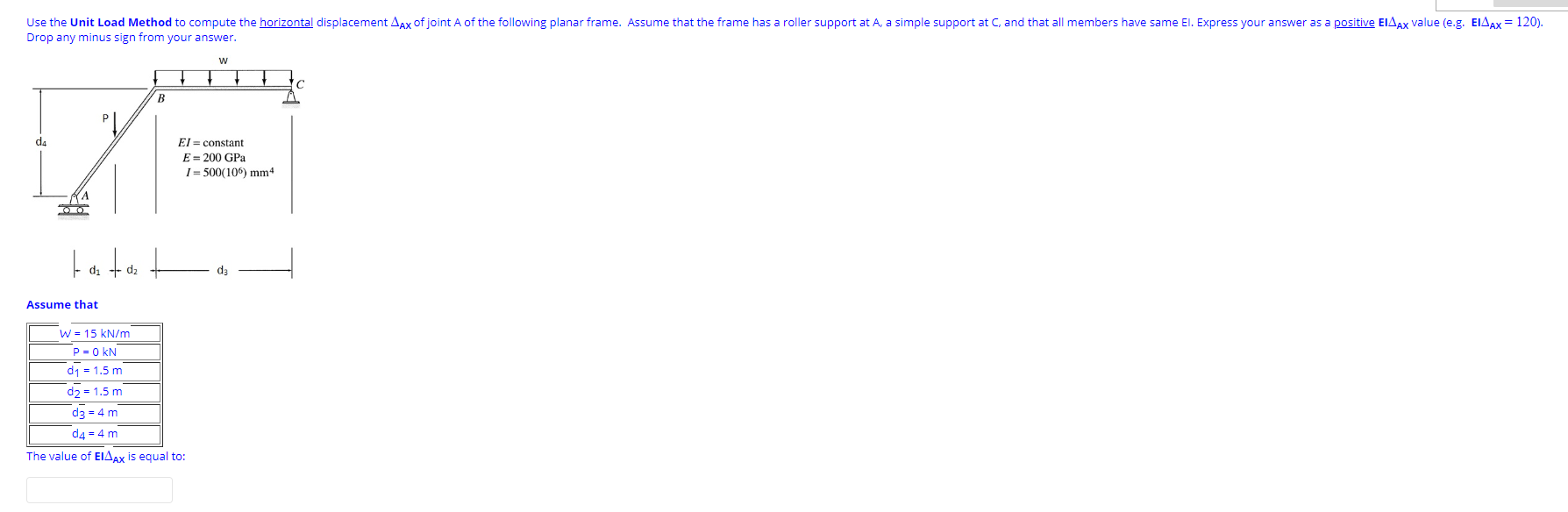 Solved Use the Unit Load Method to compute the horizontal | Chegg.com