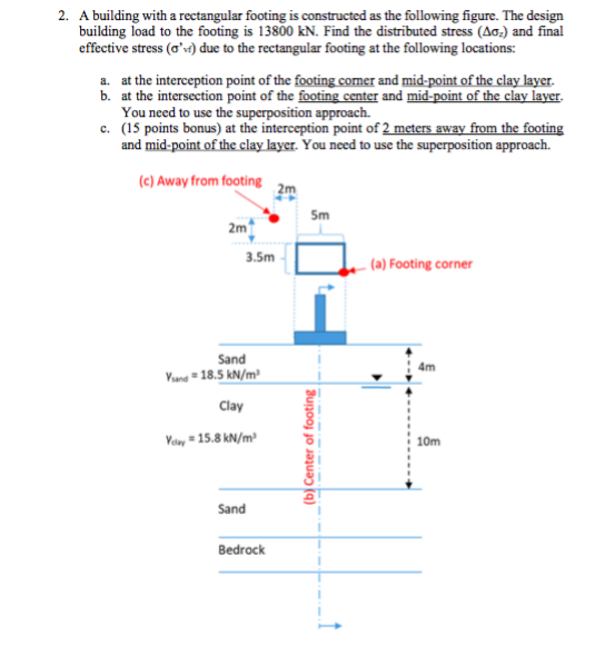 Solved 2. A building with a rectangular footing is | Chegg.com
