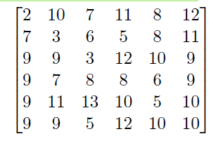 Solved b. Consider the score distribution matrix where -th | Chegg.com