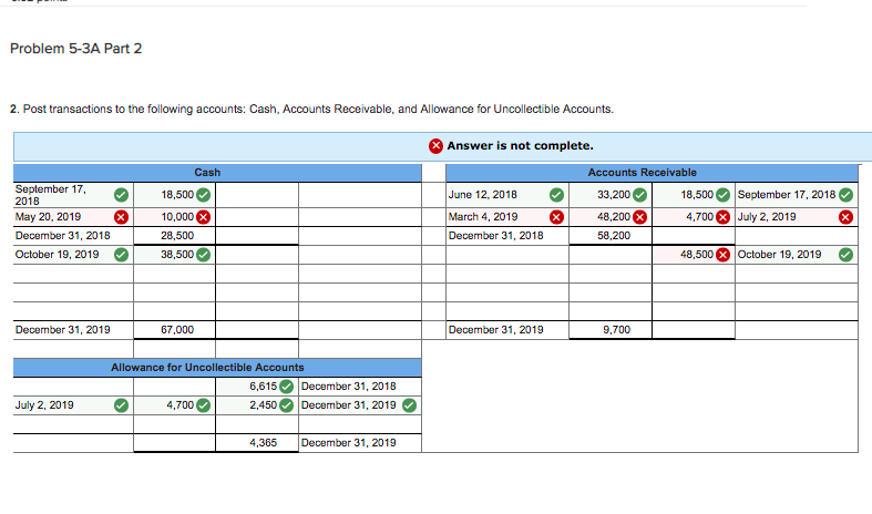 Solved Problem 5-3A Record transactions related to accounts | Chegg.com