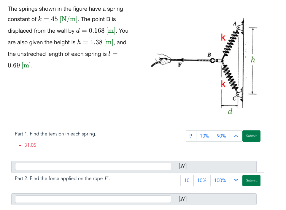 Solved The springs shown in the figure have a spring | Chegg.com